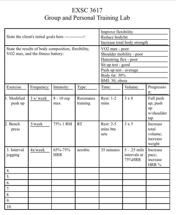 Solved EXSC 3617 Group and Personal Training Lab State the | Chegg.com