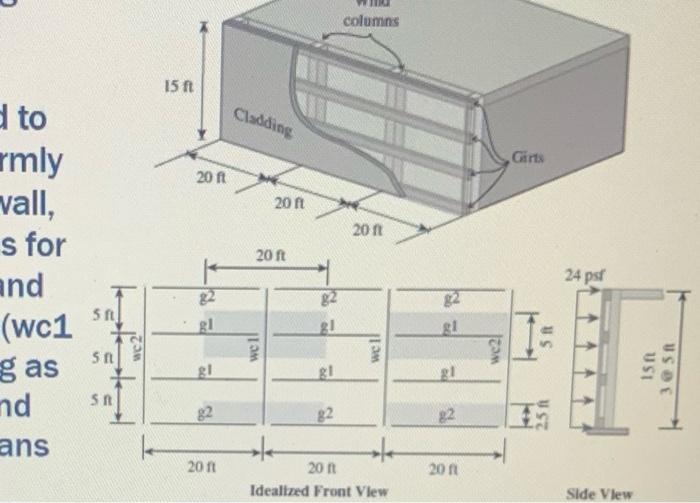 EXAMPLE 5 Wind columns 15 30 2011 The front wall of | Chegg.com