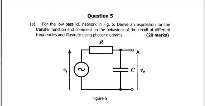 Solved (a). For the low pass RC network in Fig. 5. Derive an | Chegg.com