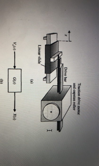 We want to accurately position a table for a machine | Chegg.com
