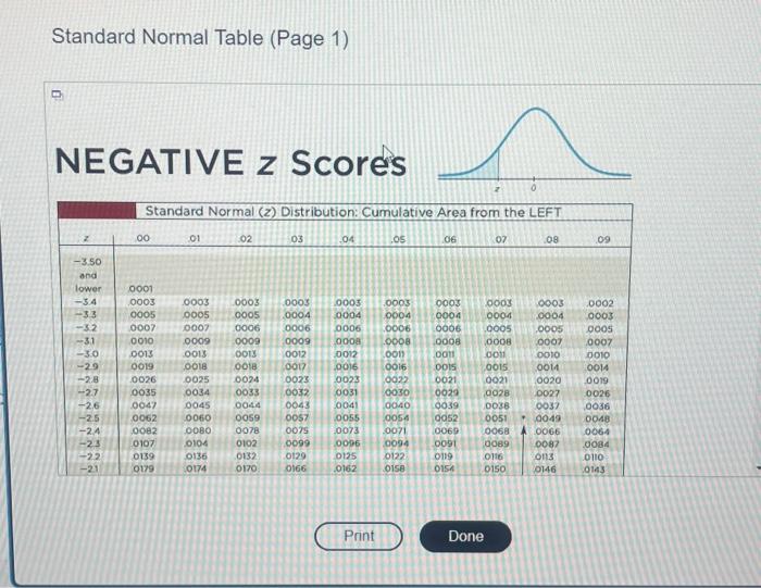 Solved If np≥5 and nq≥5, estimate P (fewer than 7 ) with | Chegg.com