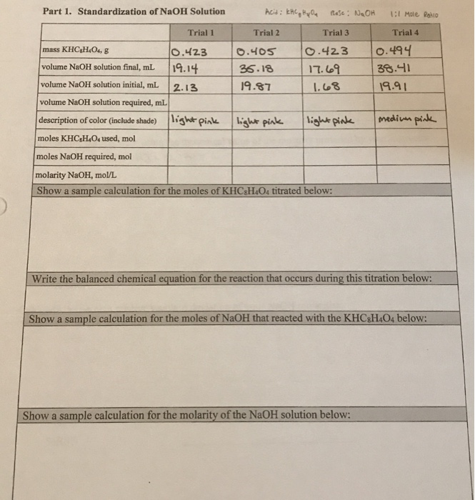 Part 1. Standardization of NaOH Solution Acid: ERC, | Chegg.com