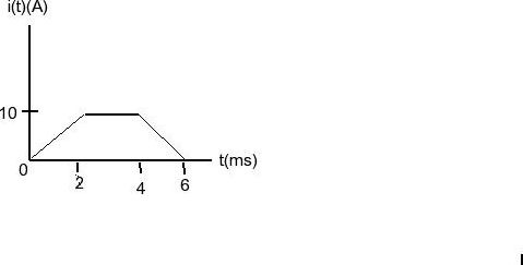 Solved the current through a 5 mH inductor is shown, | Chegg.com