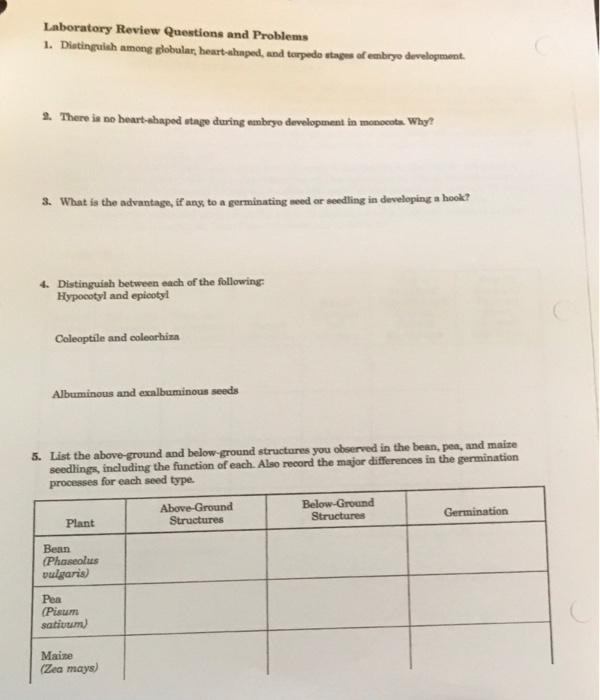 Solved Laboratory Review Questions and Problems 1. | Chegg.com