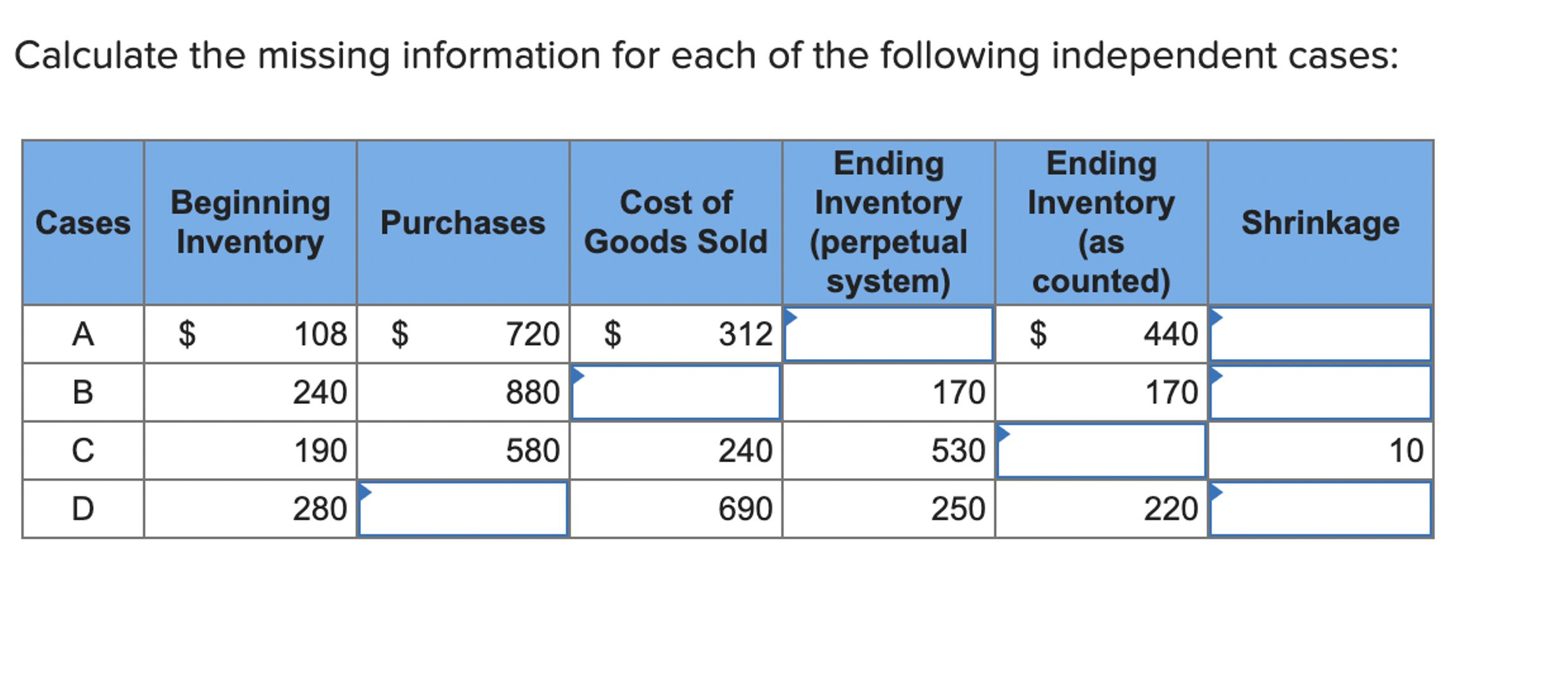 Solved Calculate the missing information for each of the | Chegg.com