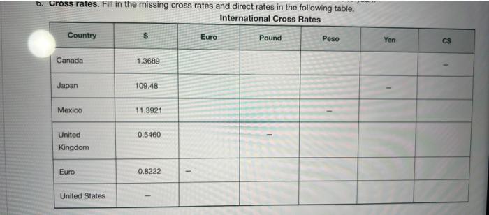 Solved Fill in the missing cross rates and direct rates in | Chegg.com