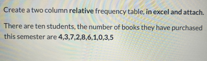 Solved Create a two column relative frequency table, in | Chegg.com