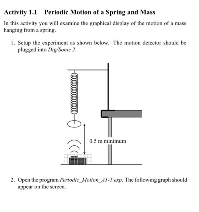 Solved Activity 1.1 Periodic Motion of a Spring and Mass In | Chegg.com