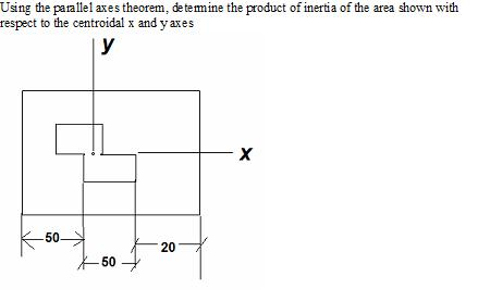 Solved Using the parallel axes theorem determine the product | Chegg.com