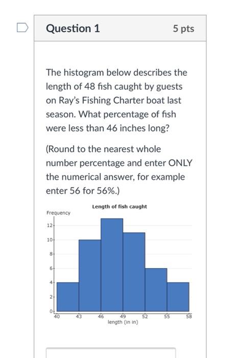 Solved Question 1 5 pts The histogram below describes the | Chegg.com