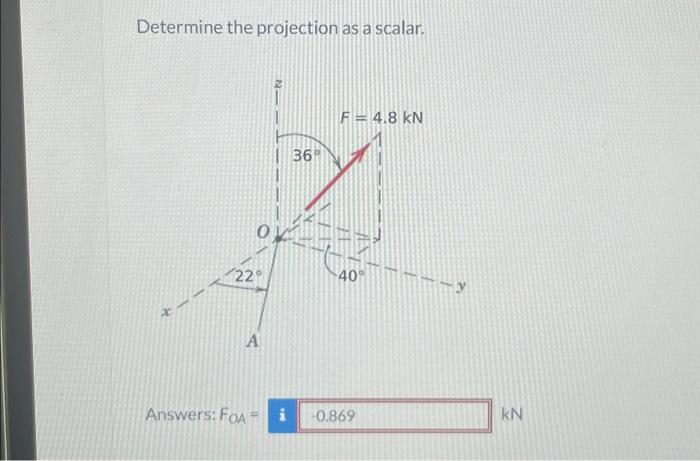 Solved Determine the projection as a scalar. x 0 /22° A | Chegg.com