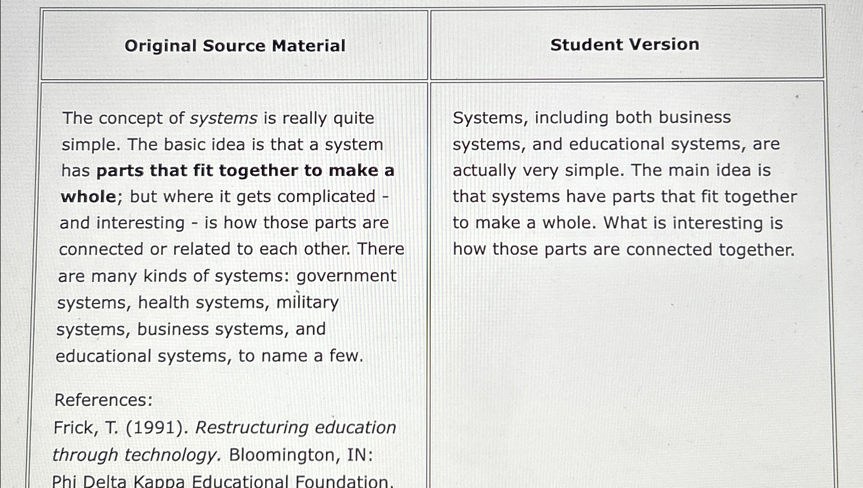 Solved \table[[Original Source Material,Student | Chegg.com