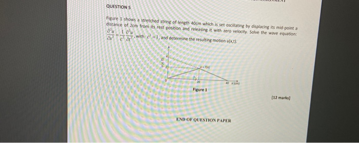 Solved QUESTIONS Figure 1 shows a stretched string of length | Chegg.com