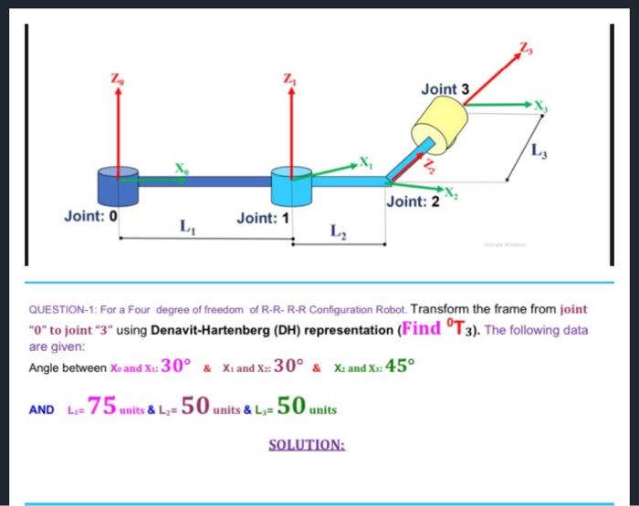 Solved QUESTION-1: For a Four degree of freedom of R-R- R-R | Chegg.com