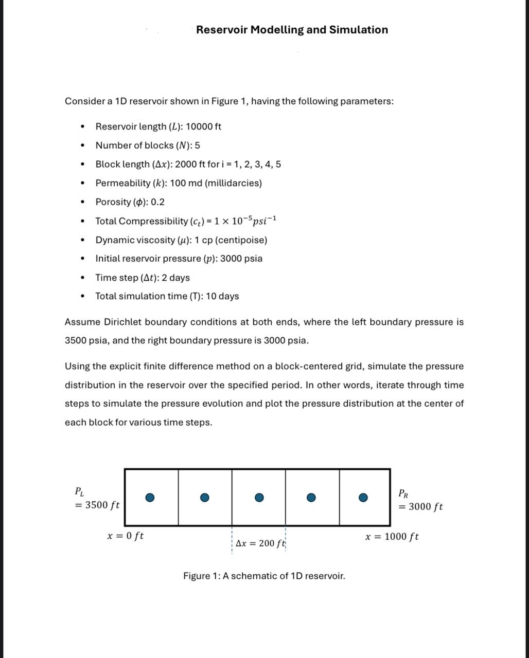 Solved help Reservoir Modelling and SimulationConsider a 1D | Chegg.com