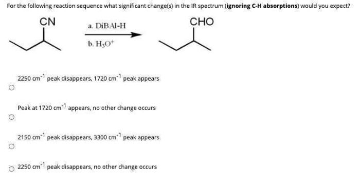Two isomeric compounds have a molecular formula | Chegg.com