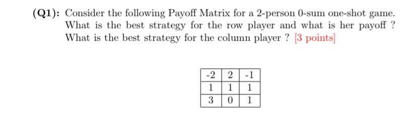 Solved (Q1): Consider the following Payoff Matrix for a | Chegg.com