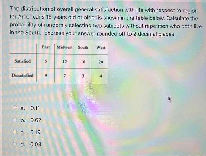 Solved The distribution of overall general satisfaction with | Chegg.com