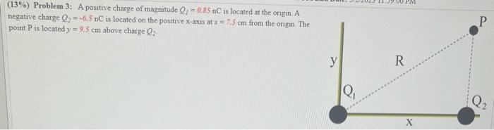Solved (13%) Problem 3: A positive charge of magnitude | Chegg.com