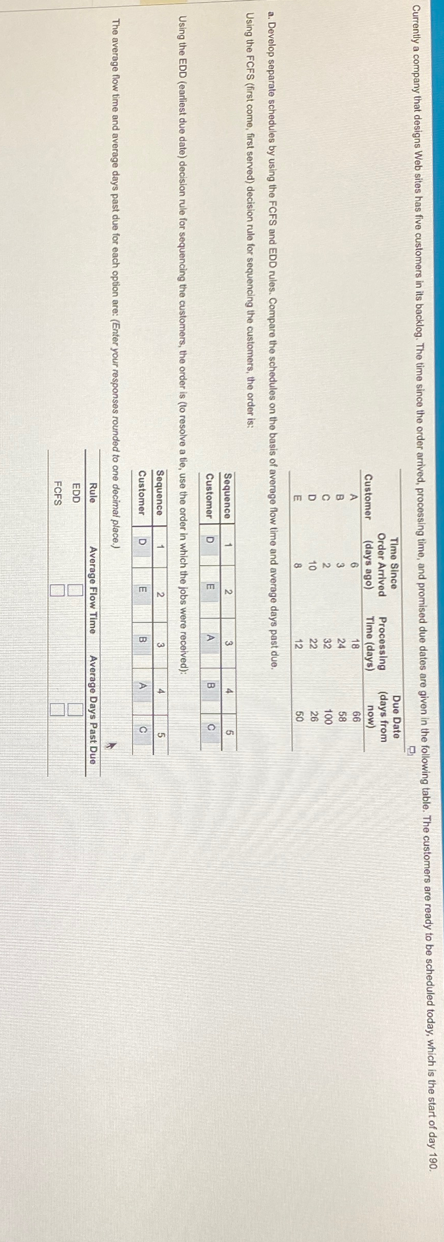 Solved \table[[Customer,\table[[Time Since],[Order | Chegg.com