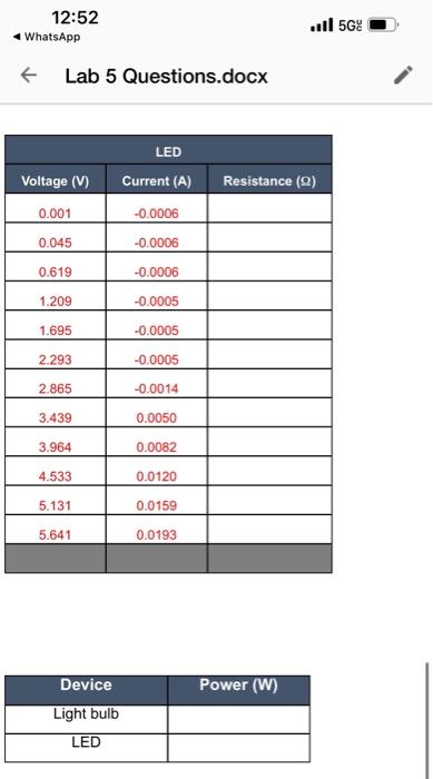 Solved DATATABLE← Lab 5 Questions.docx | Chegg.com