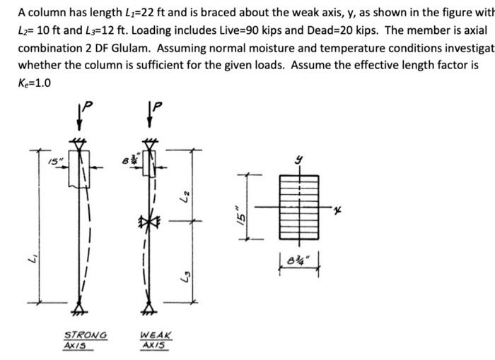 Solved A column has length L1=22ft and is braced about the | Chegg.com