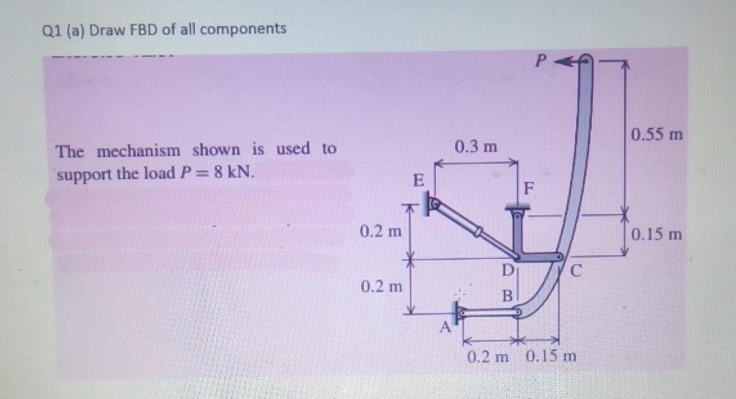 Solved Q1 (a) ﻿Draw FBD of all componentsThe mechanism shown | Chegg.com