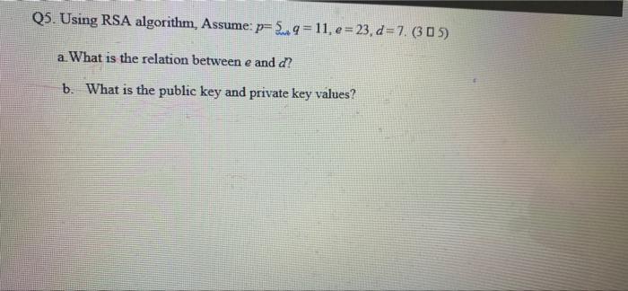 Solved Q5. Using RSA algorithm, Assume: p=59=11, e = 23, | Chegg.com