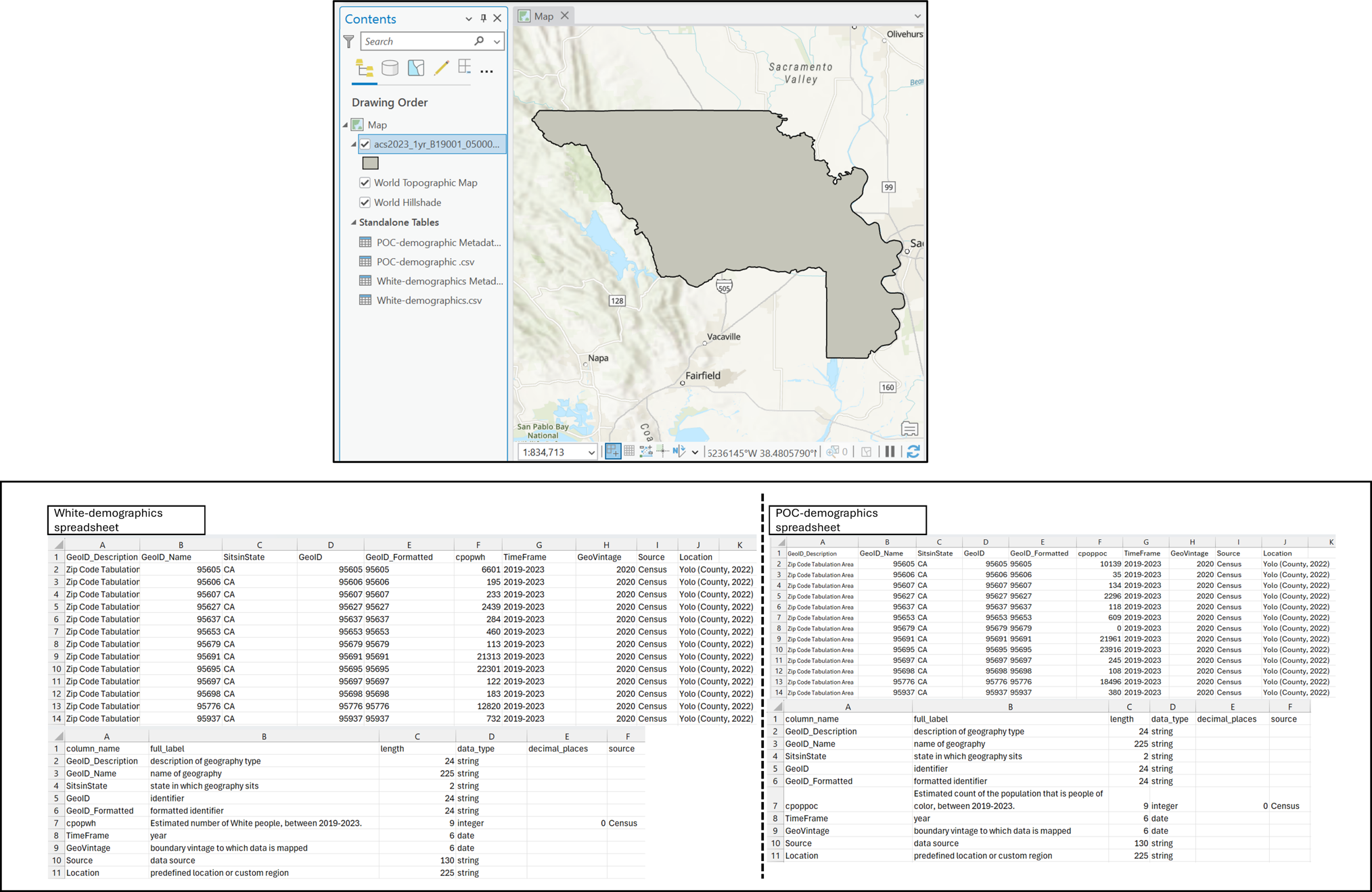 Solved I am trying to integrate data from two .csv | Chegg.com