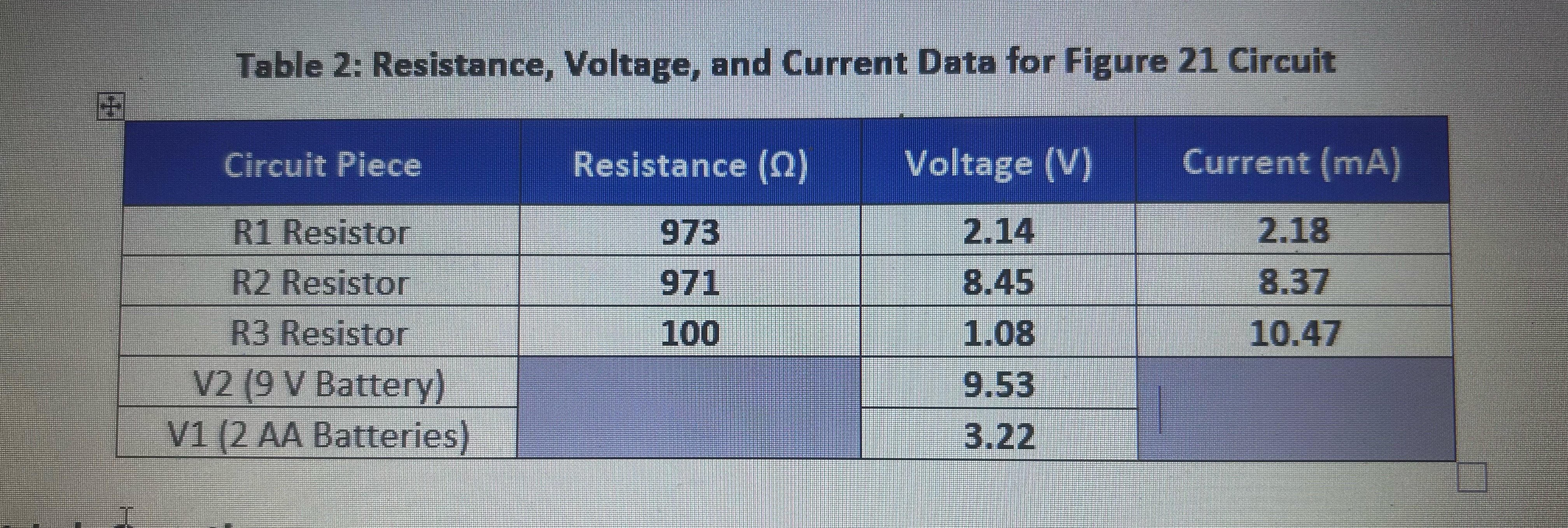 Solved Post-Lab Questions1. ﻿The equations in Pre-Lab | Chegg.com
