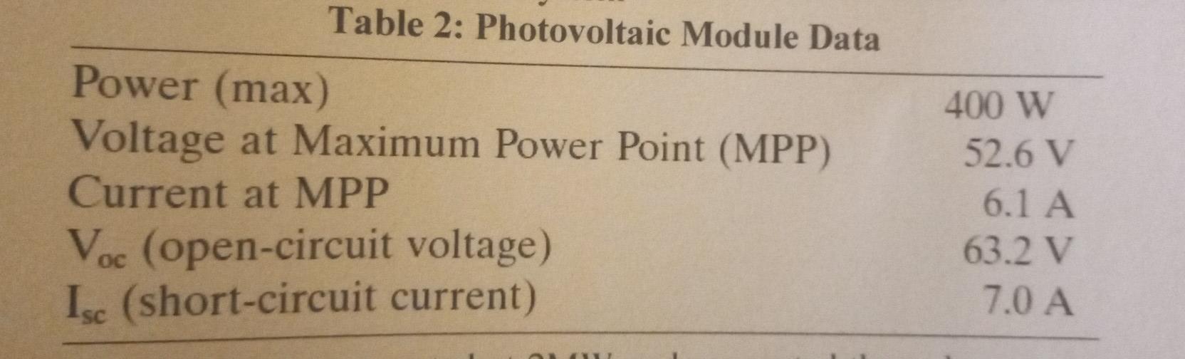 Solved 2. Design a microgrid of PV rated at 100 kW of power | Chegg.com