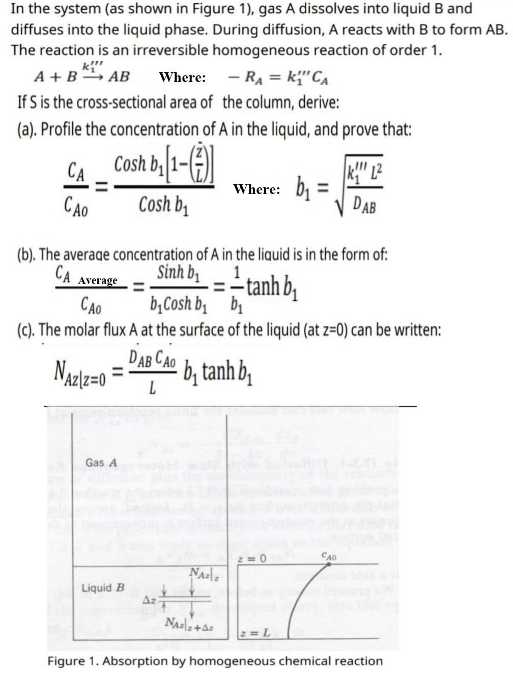Solved In the system (as shown in Figure 1), gas A dissolves | Chegg.com
