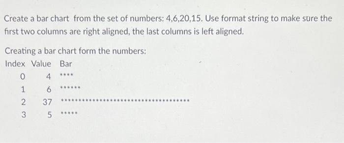 Solved Create a bar chart from the set of numbers: | Chegg.com