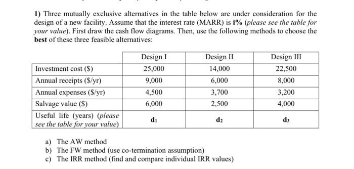 Solved 1) Three mutually exclusive alternatives in the table | Chegg.com