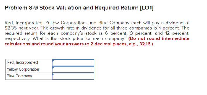 Solved Problem 8-9 ﻿Stock Valuation and Required Return | Chegg.com