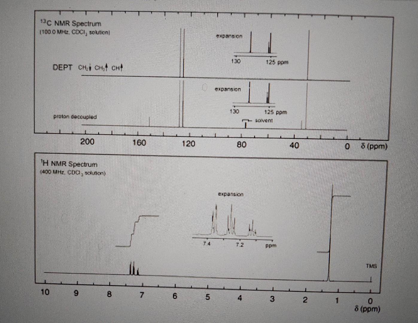 Solved 13 C NMR Spectrum 'H NMR Spectrum leco Mrtz. CDO2 | Chegg.com