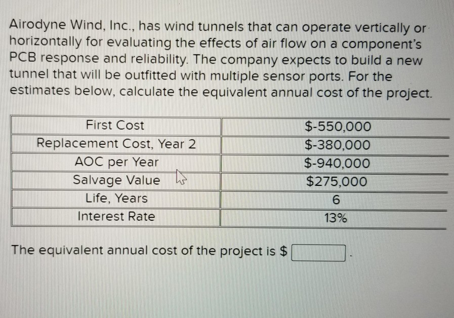 Solved Airodyne Wind, Inc., has wind tunnels that can | Chegg.com