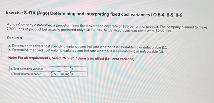 Solved Exercise 8-17A (Algo) Determining and interpreting | Chegg.com
