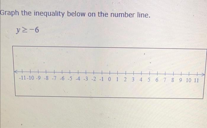 Solved Graph the inequality below on the number line. y≥−6 | Chegg.com
