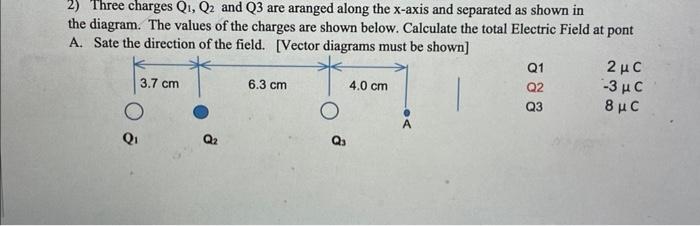 Solved 2) Three charges Q1,Q2 and Q3 are aranged along the | Chegg.com