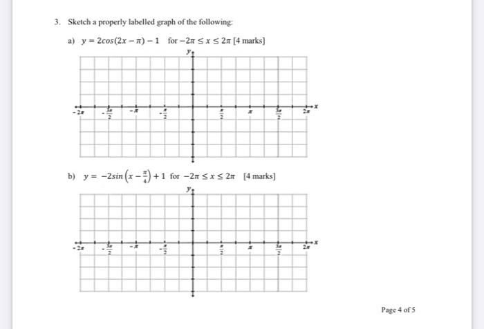 Solved 3. Sketch a properly labelled graph of the following: | Chegg.com