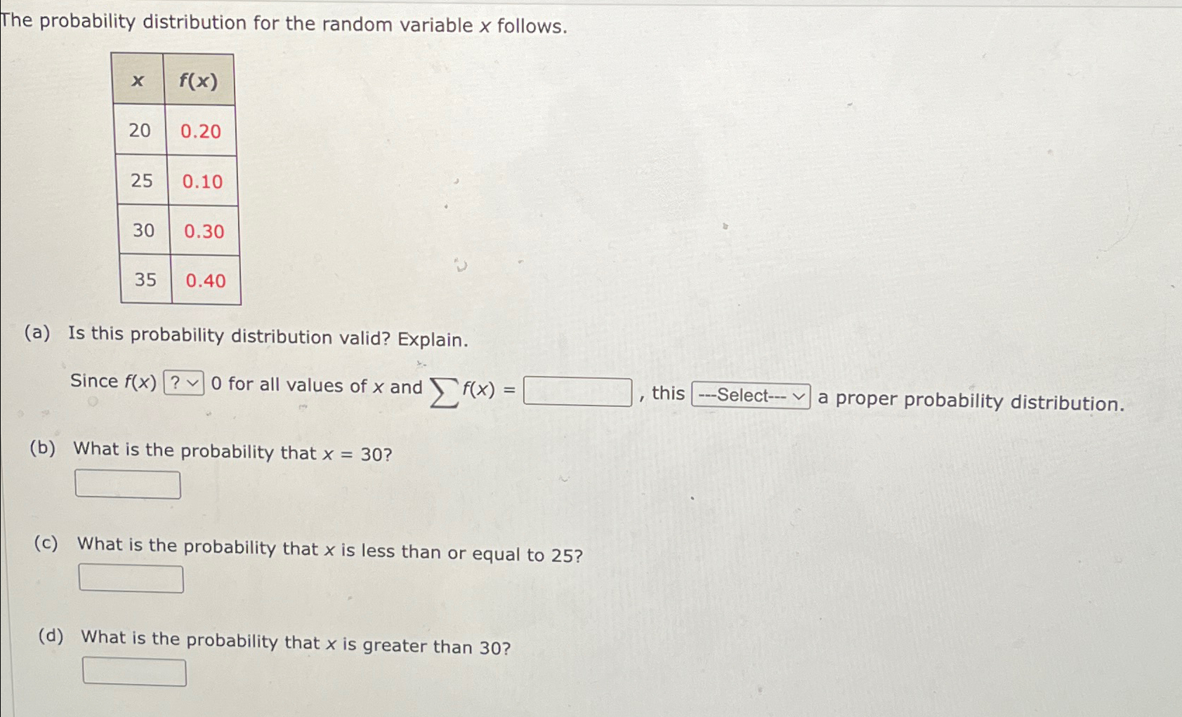 Solved The probability distribution for the random variable | Chegg.com