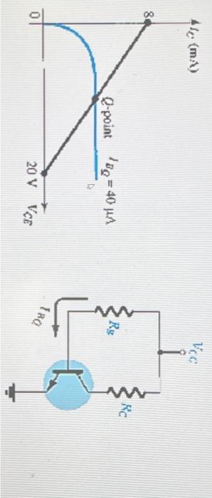 Solved Q10. Given the device characteristics of Fig., | Chegg.com