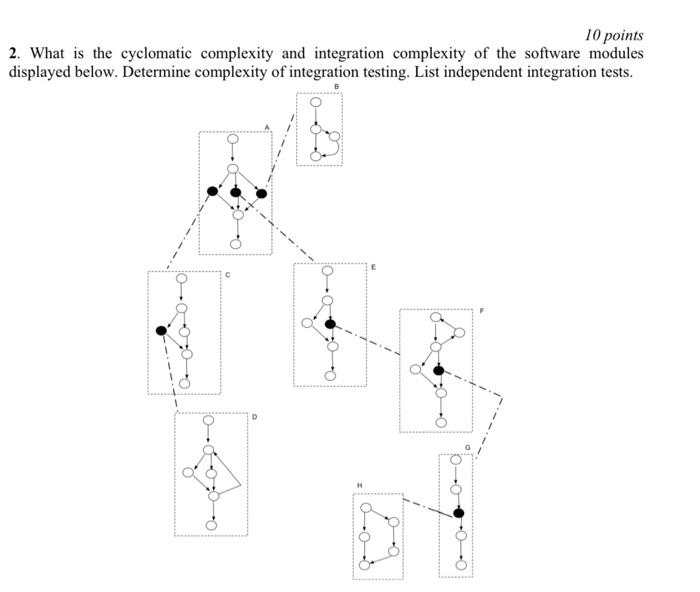 Solved 2. What is the cyclomatic complexity and integration | Chegg.com