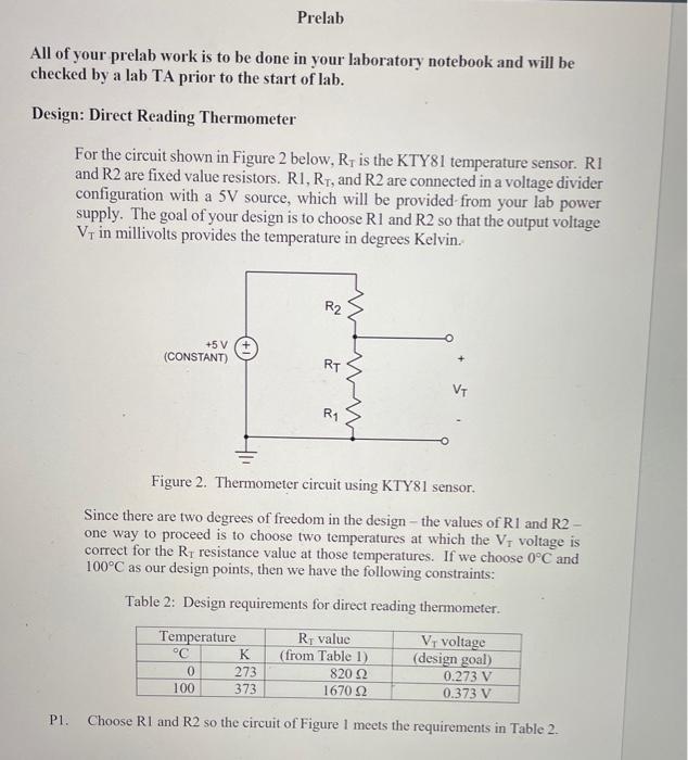 Solved Introduction This lab uses the KTY81 series resistive | Chegg.com