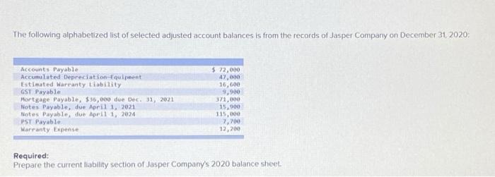 Solved The following alphabetized list of selected adjusted | Chegg.com