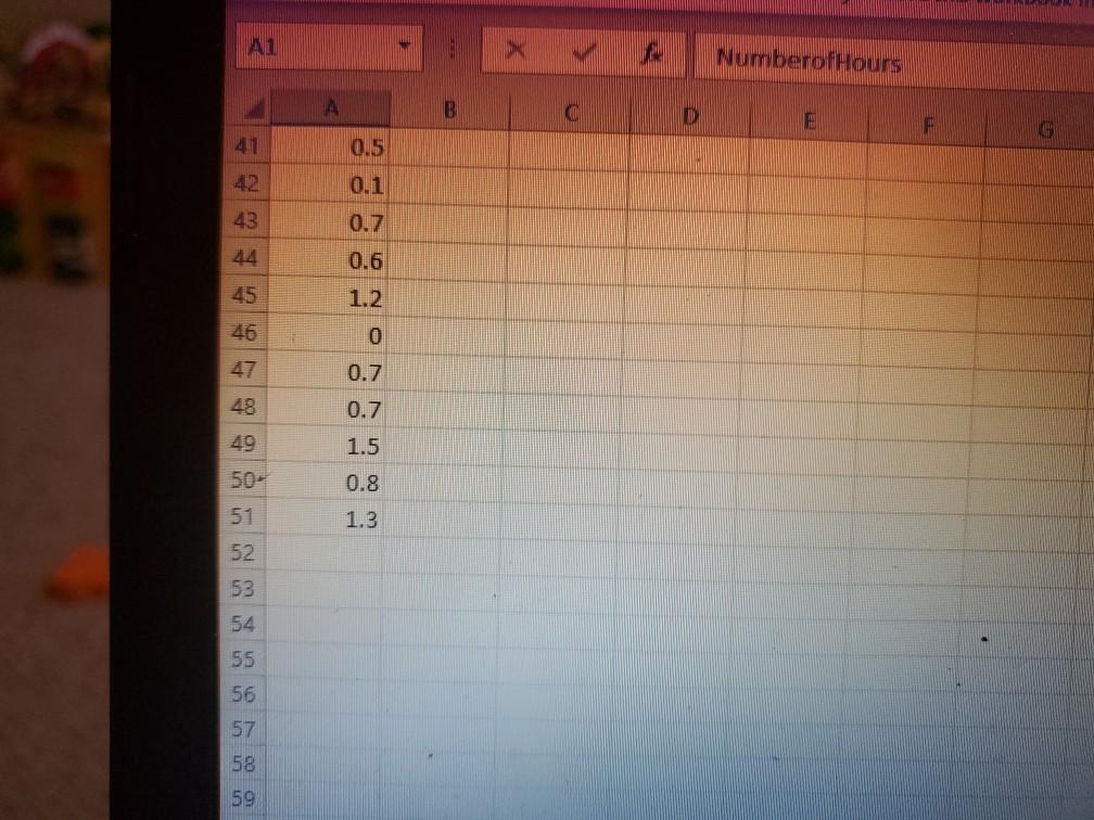 Solved Assignment Score: 70.5% Resources LX Give Up? Hint | Chegg.com