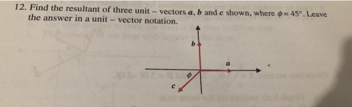 Solved 12. Find the resultant of three unit vectors a, b and | Chegg.com