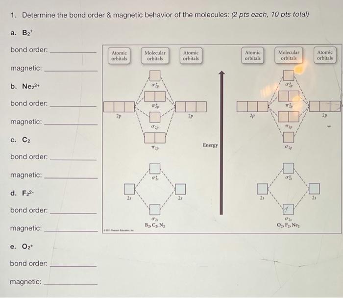 Solved 1. Determine the bond order & magnetic behavior of | Chegg.com