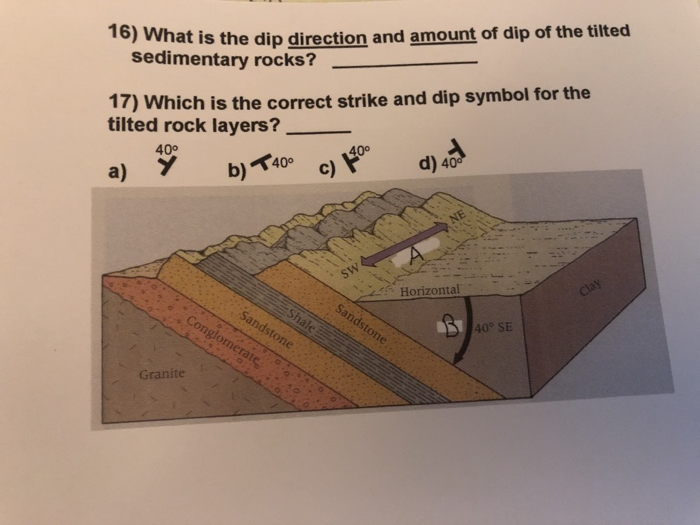 Solved 16) What is the dip direction and amount of dip of | Chegg.com